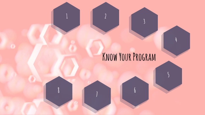 3.2 Know Your Program by Leslie Rodriguez on Prezi