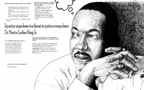 What did MLK hope would change? by s n on Prezi