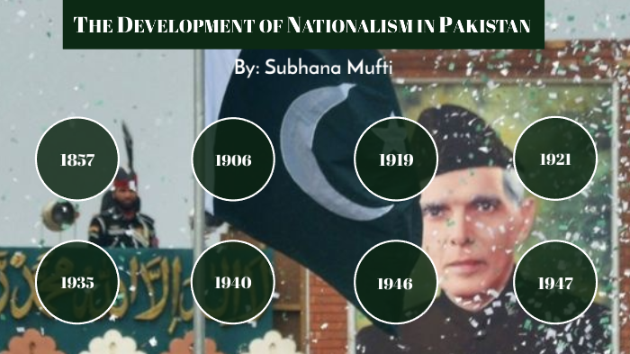 The Development of Nationalism in Pakistan by Subhana Mufti on Prezi