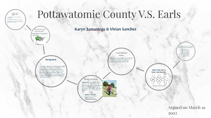 Pottawatomie Vs Earls by on Prezi