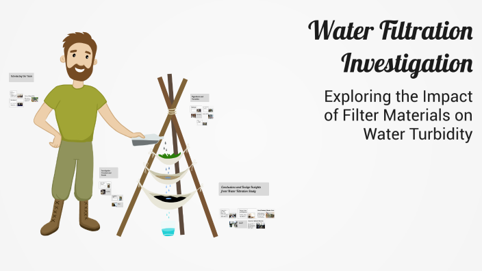 Water Filtration Investigation by Danial Abdul Rahim on Prezi