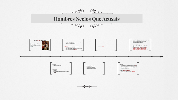 Hombres Necios Que Acusais by Desiree Garcia on Prezi