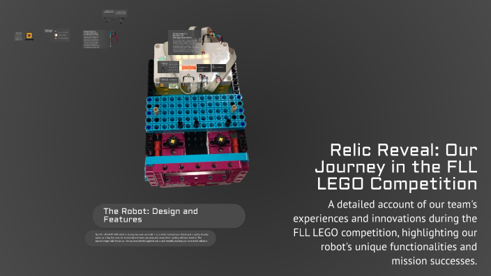 Relic Reveal: Our Journey in the FLL LEGO Competition by Timothy Mathew ...