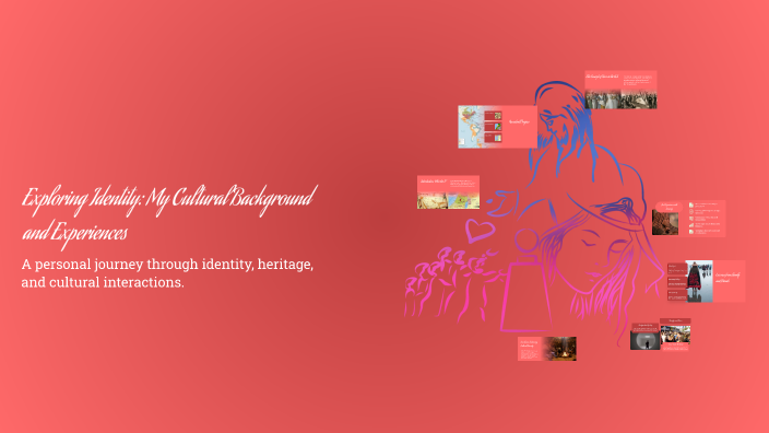 Exploring Identity: My Cultural Background and Experiences by Mohammad ...