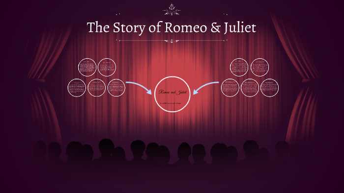 Romeo Gets Banished by Zair Zuluaga on Prezi