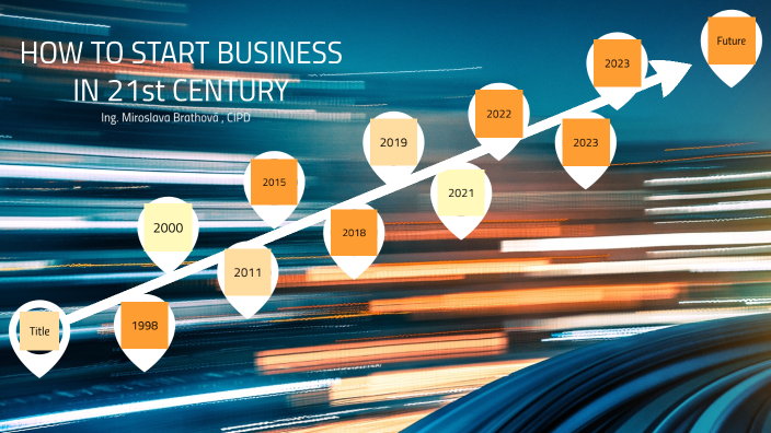 How to start business in 21st century by miroslava brathova on Prezi