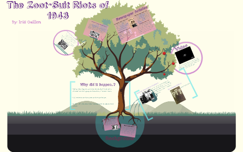 The Zoot-Suit Riots of 1943 by Iris Guillen on Prezi