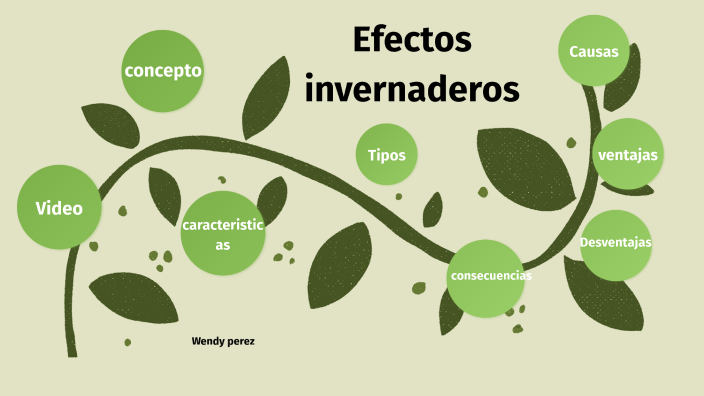 efectos invernaderos by wendy quintero on Prezi