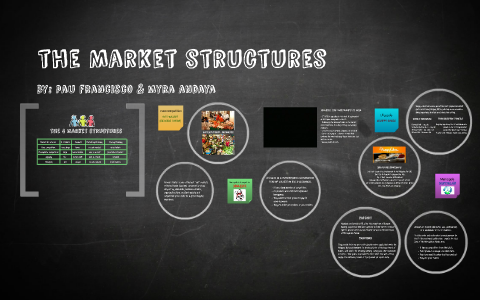 Market structures by Pauline Francisco on Prezi