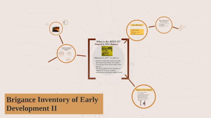 Brigance Inventory of Early Development II by carnecia williams on Prezi