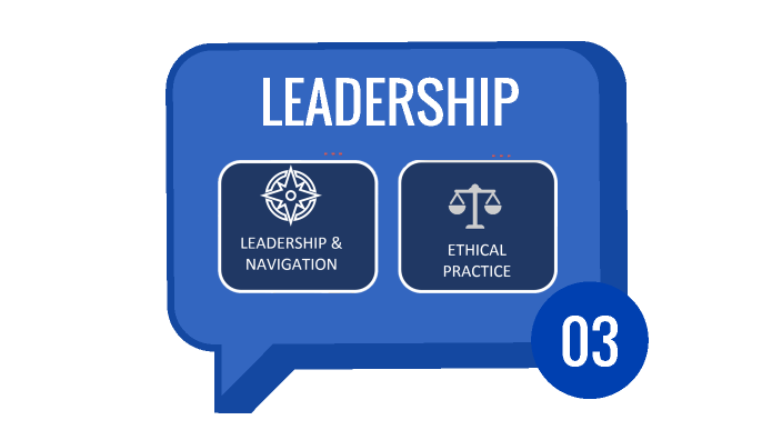 SHRM Competency Model by intan rosman on Prezi