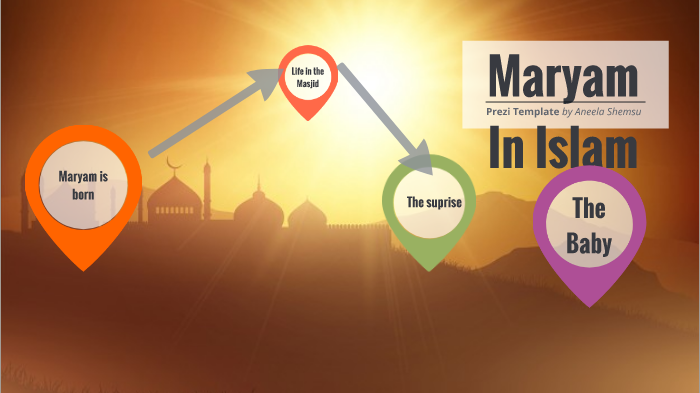 Maryam in Islam by Aneela Shemsu on Prezi