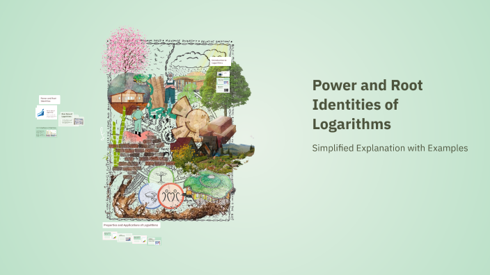 Power and Root Identities of Logarithms by Aayush Singh on Prezi