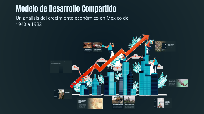 Modelo de Desarrollo Compartido by Rafa Mg on Prezi