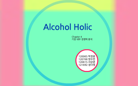 3조 Alcohol holic - 기업내부경쟁력분석 -완성본 by 경훈 박 on Prezi