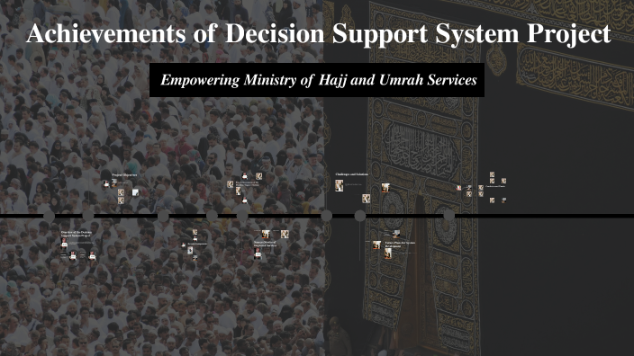 Achievements of Decision Support System Project by Shooq Ba on Prezi