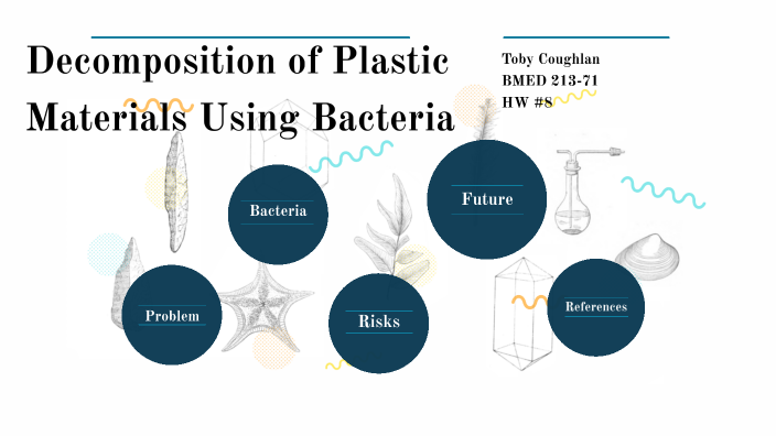 Decomposition of Plastic Materials using Bacteria by Toby Coughlan on Prezi