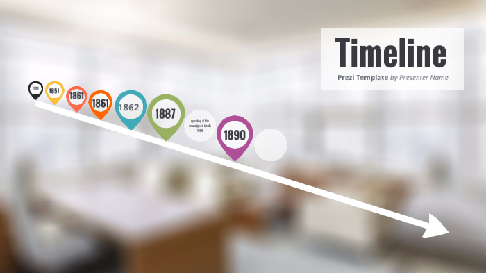 path to statehood timeline by Jamar Goff on Prezi