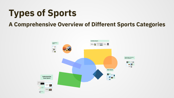 Types of Sports by Vielka on Prezi