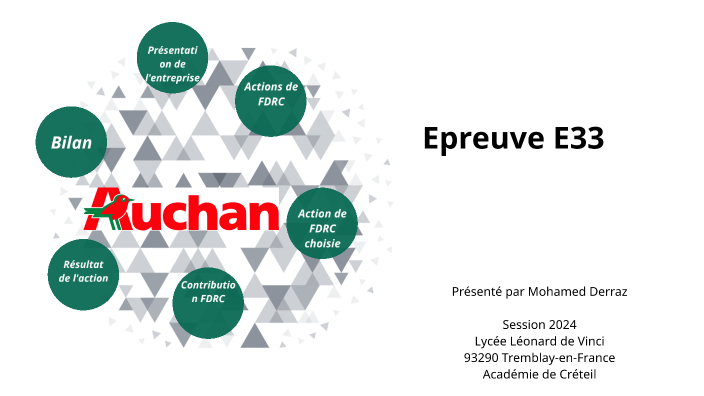 presentation E33 by mohamed derraz on Prezi