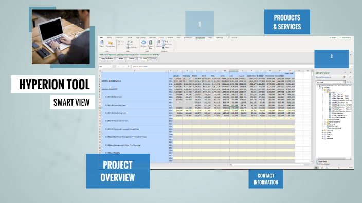 HYPERION TOOL - BUDGET 2024 by Jaqueline CV on Prezi