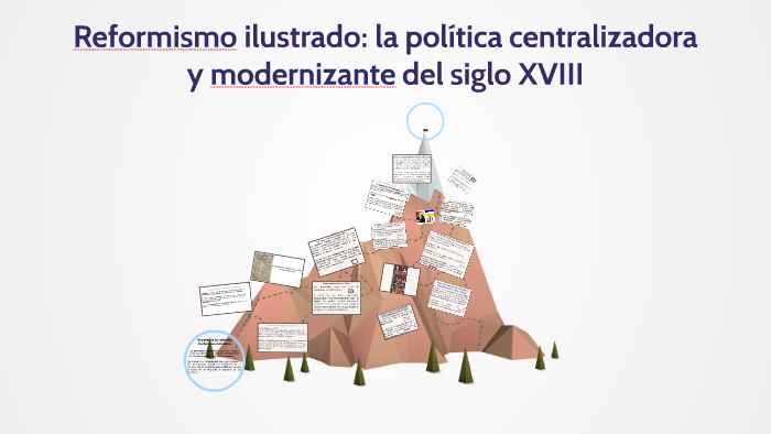 Reformismo ilustrado: la política centralizadoray modernizan by Profe ...