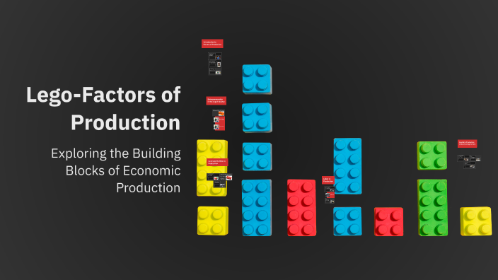 Lego-Factors of Production by Nishigandha Dere on Prezi