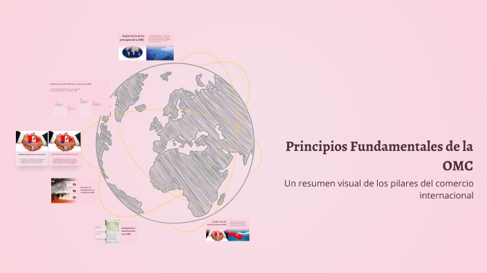 Principios Fundamentales de la OMC by vale c on Prezi