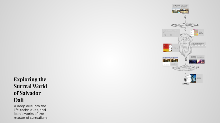 Exploring the Surreal World of Salvador Dali by Beau Siezen on Prezi