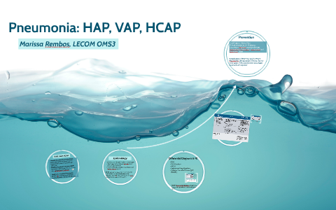 Pneumonia: HAP, VAP, HCAP by Marissa Bournique on Prezi