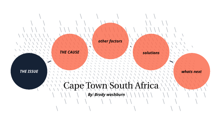 Cape Town, South Africa chaparral by Brody Washburn on Prezi