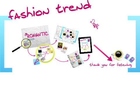 fashion trend analysis by park young sil on Prezi