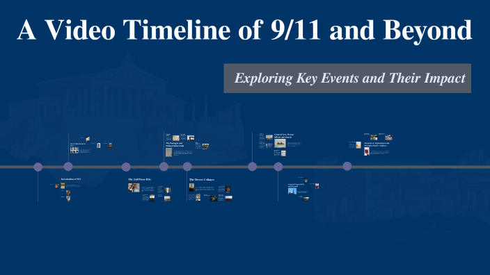 A Video Timeline of 9/11 and Beyond by UJeshua Perez on Prezi