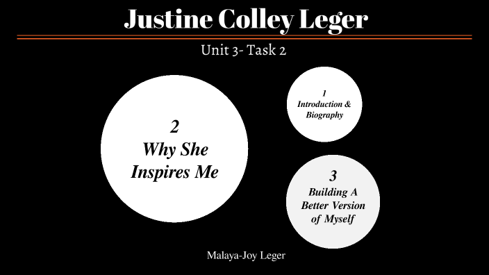 Justine Colley-Leger - My Hero by Malaya Leger on Prezi