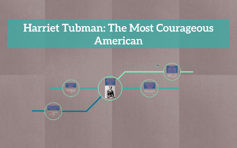 Harriet Tubman: The Most Courageous American by Britley Grulke on Prezi