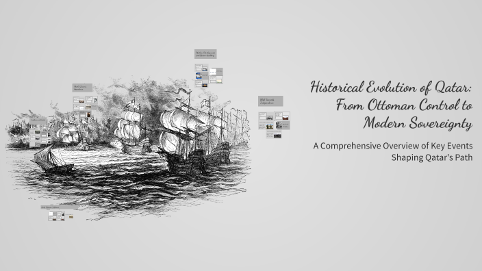 Historical Evolution of Qatar: From Ottoman Control to Modern ...