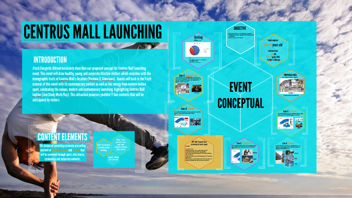 CENTRUS MALL LAUNCHING by NOOR 'IZZATI AHMAD KARSANAY on Prezi