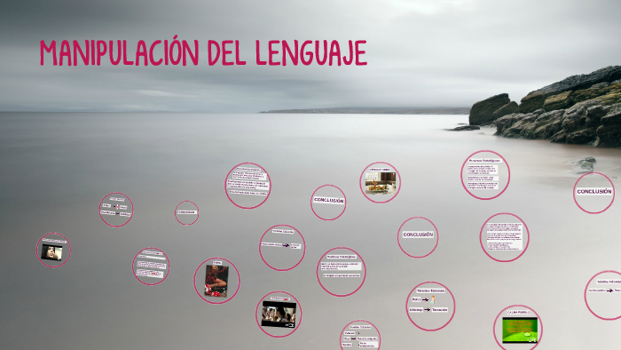 MANIPULACIÓN DEL LENGUAJE by Fiorella Perez on Prezi