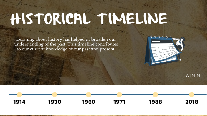 History Timeline CPT by Win Ni on Prezi