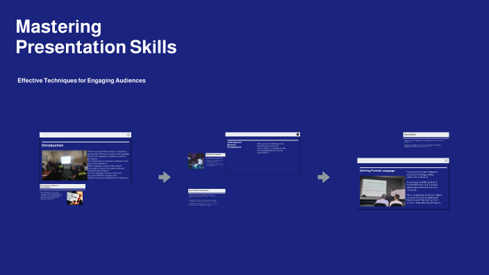 Mastering Presentation Skills by dd mms on Prezi