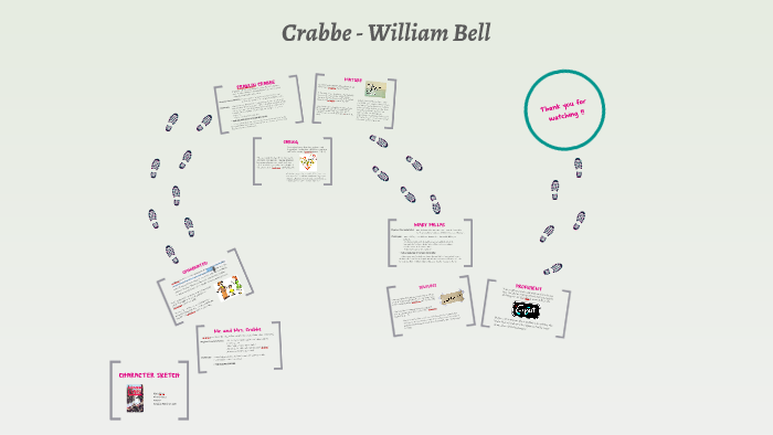 Crabbe - William Bell: CHARACTER SKETCH by Katie Trinh on Prezi