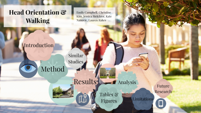 Head Orientation & Walking by Jessica Melchior on Prezi