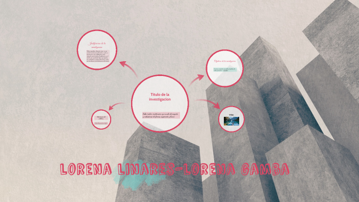 Proyecto de investigación by lorena Gamba on Prezi