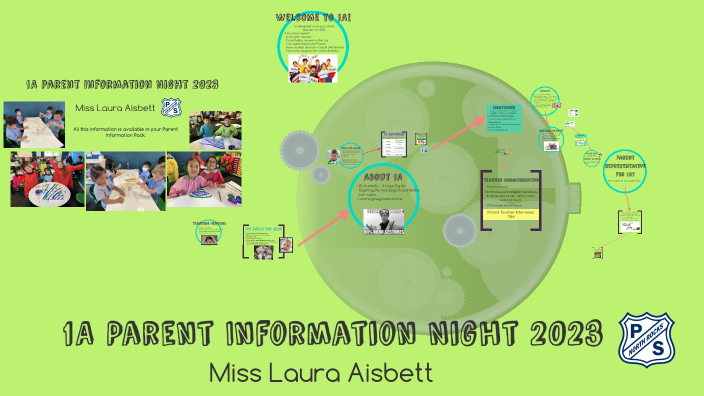 1A Parent Information Night 2023 by Laura Aisbett on Prezi