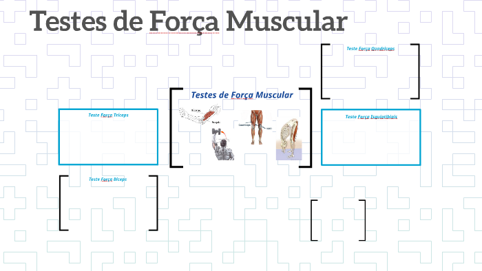 Testes de Força Muscular by Folly Rodrigues on Prezi