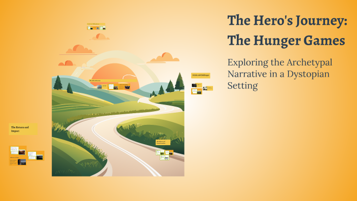 The Hero's Journey: The Hunger Games by Lissy Liley More on Prezi