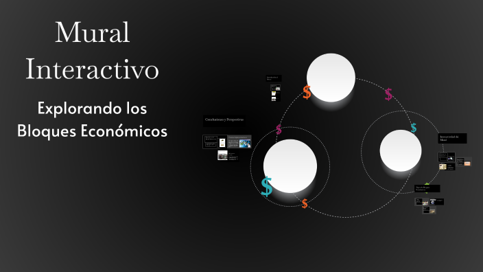 Mural Interactivo by Aitana on Prezi