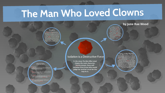 The Man Who Loved Clowns by Blake Jensen on Prezi