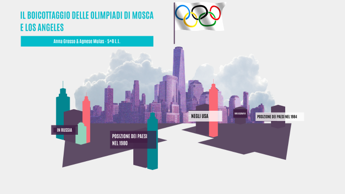 Boicottaggio olimpiadi by Anna Grosso on Prezi