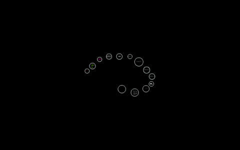Nascar Racing by mariah culver on Prezi